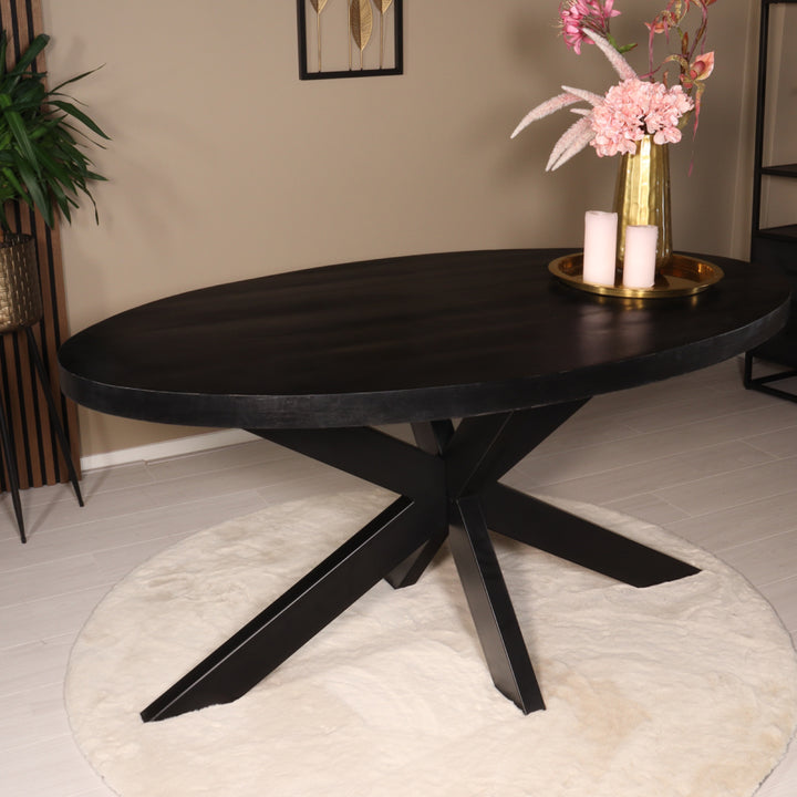 Tafels – AQ-Living.com